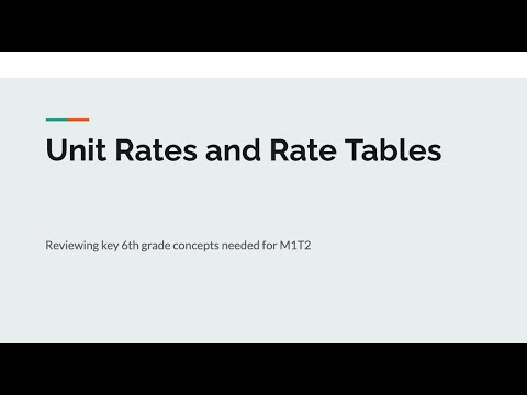 Unit Rates, Rate Tables, and Their Graphs - YouTube