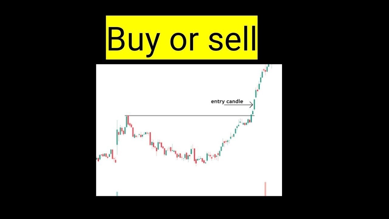 Luminar Technologies, lazr stock analysis buy or sell - YouTube