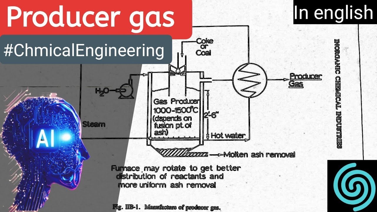 how to manufacture producer gas in chemical industry. - YouTube