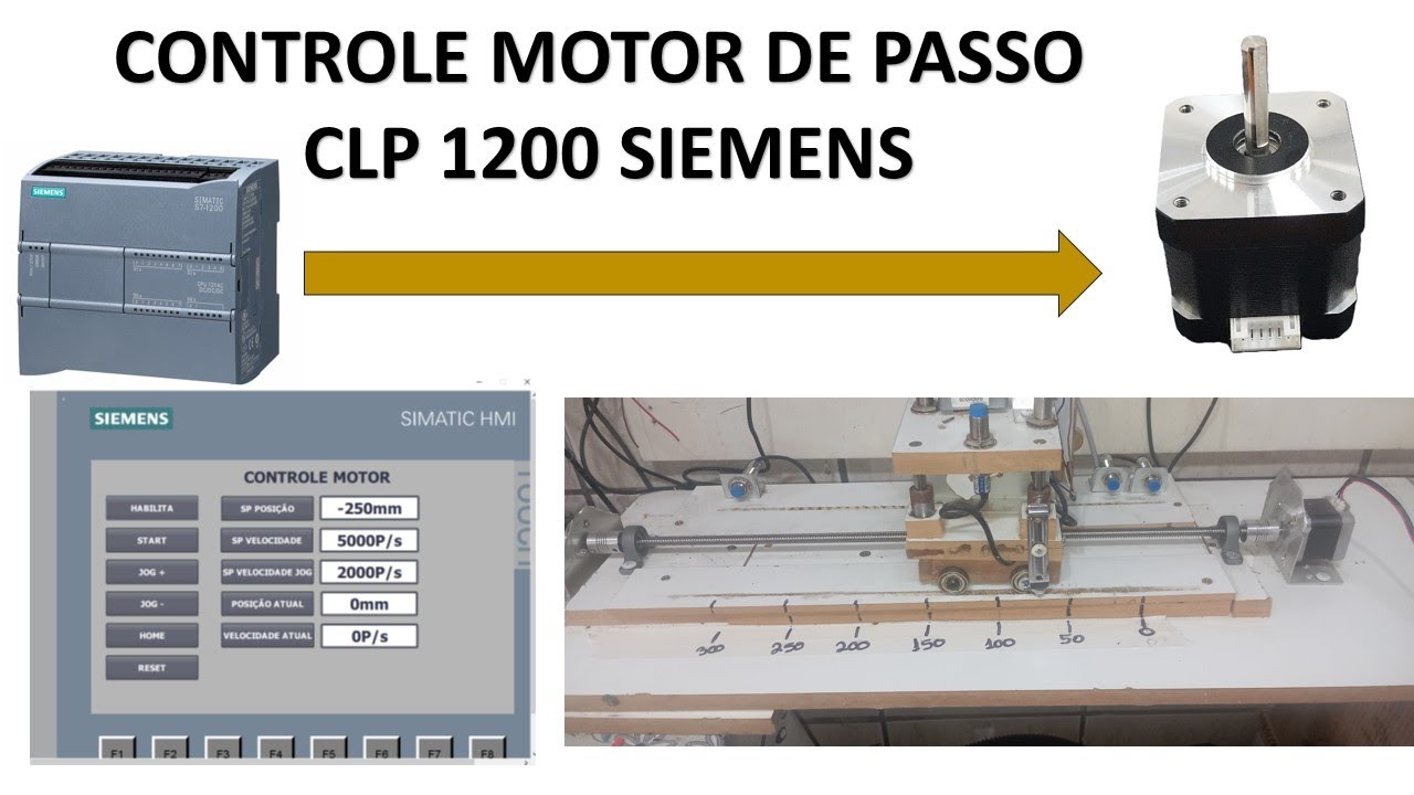 Motor de passo controlado por CLP 1200 Siemens - YouTube