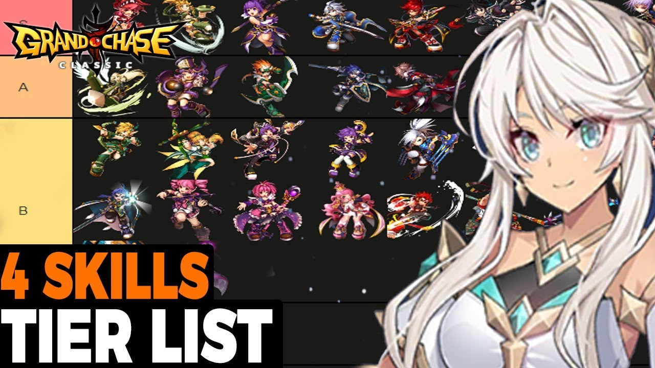 TIER LIST DAS 4° SKILLS DOS PERSONAGENS l GRAND CHASE CLASSIC - YouTube