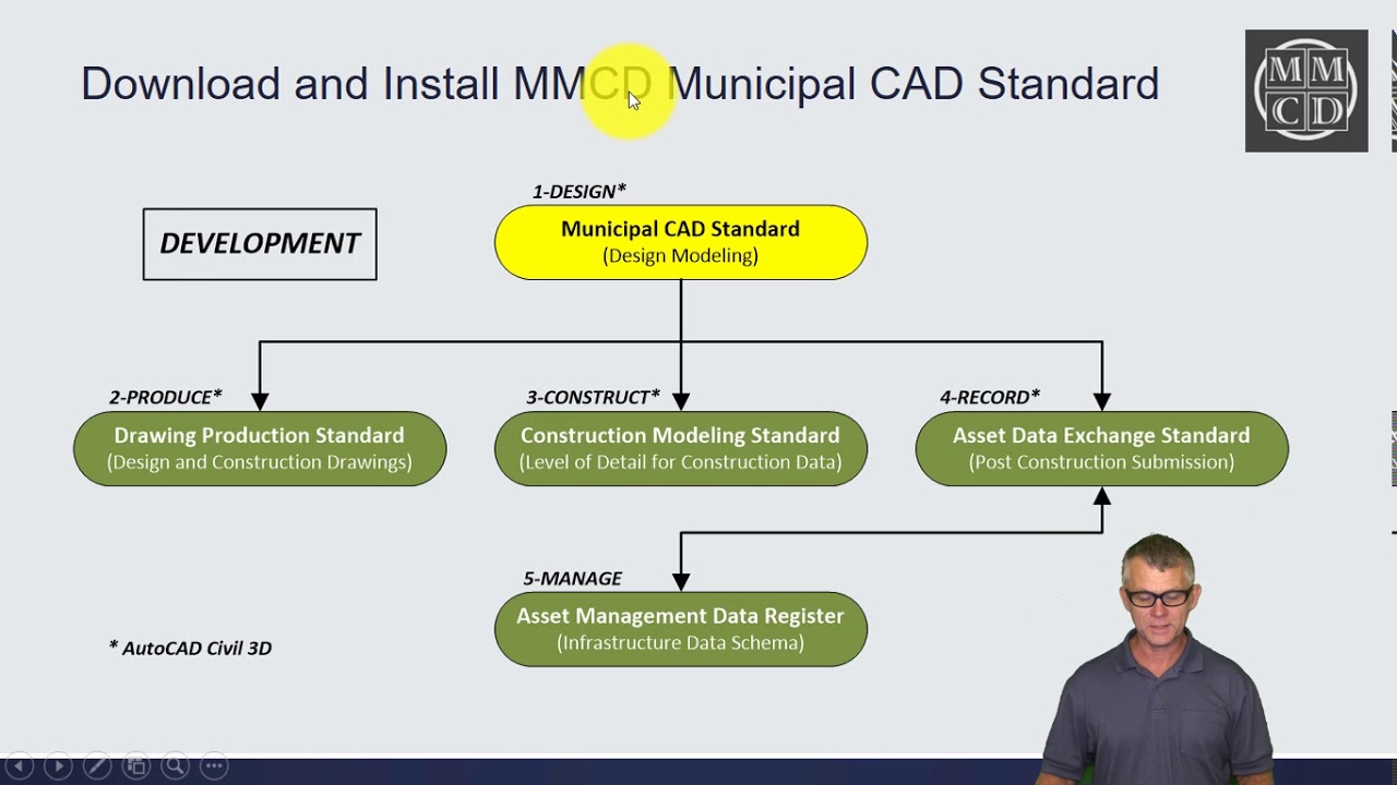 MMCD Infrastructure Data Standards Implementation - YouTube