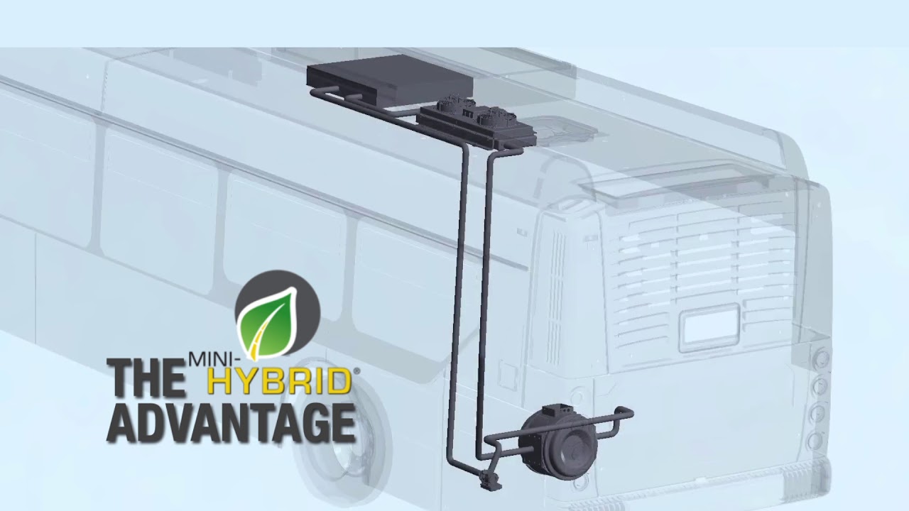 EMP Mini-Hybrid Cooling System - YouTube