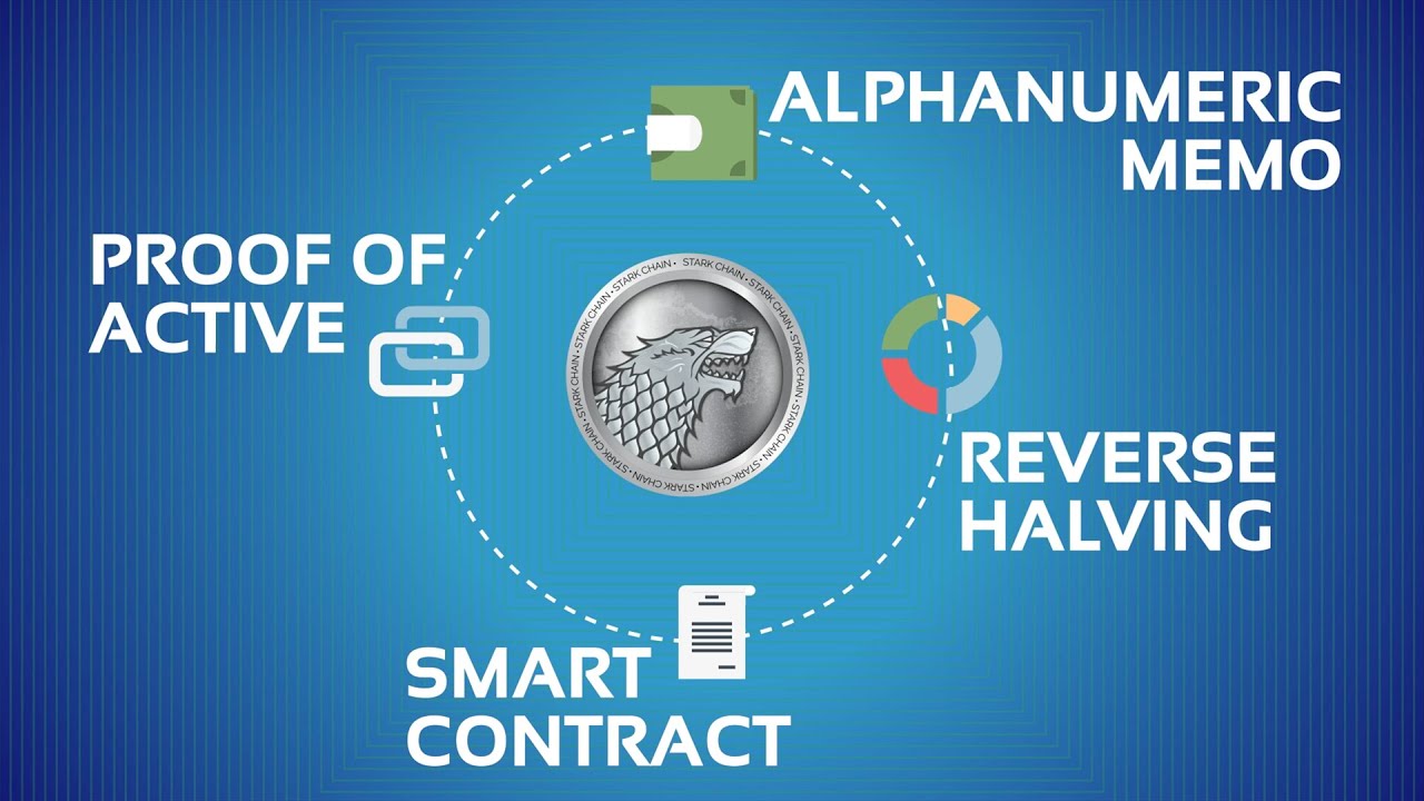 What is Stark? - YouTube