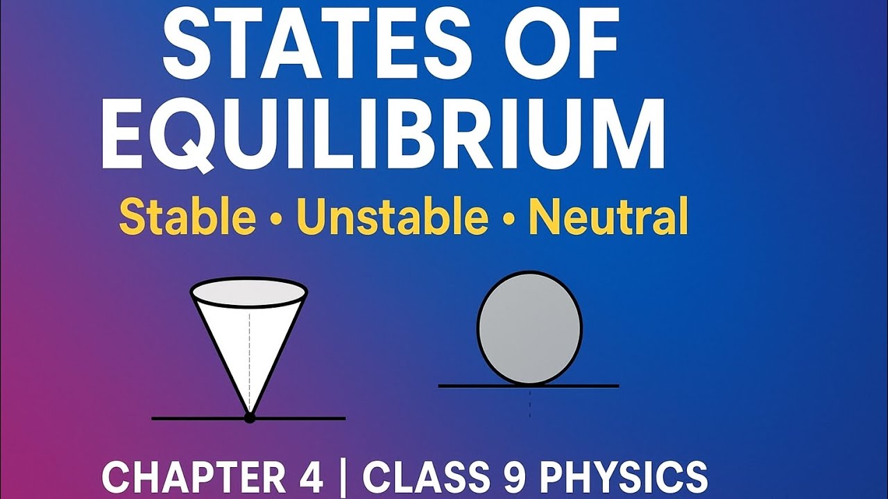 #StatesofEquilibrium | #Stable, #Unstable & #Neutral Equilibrium ...