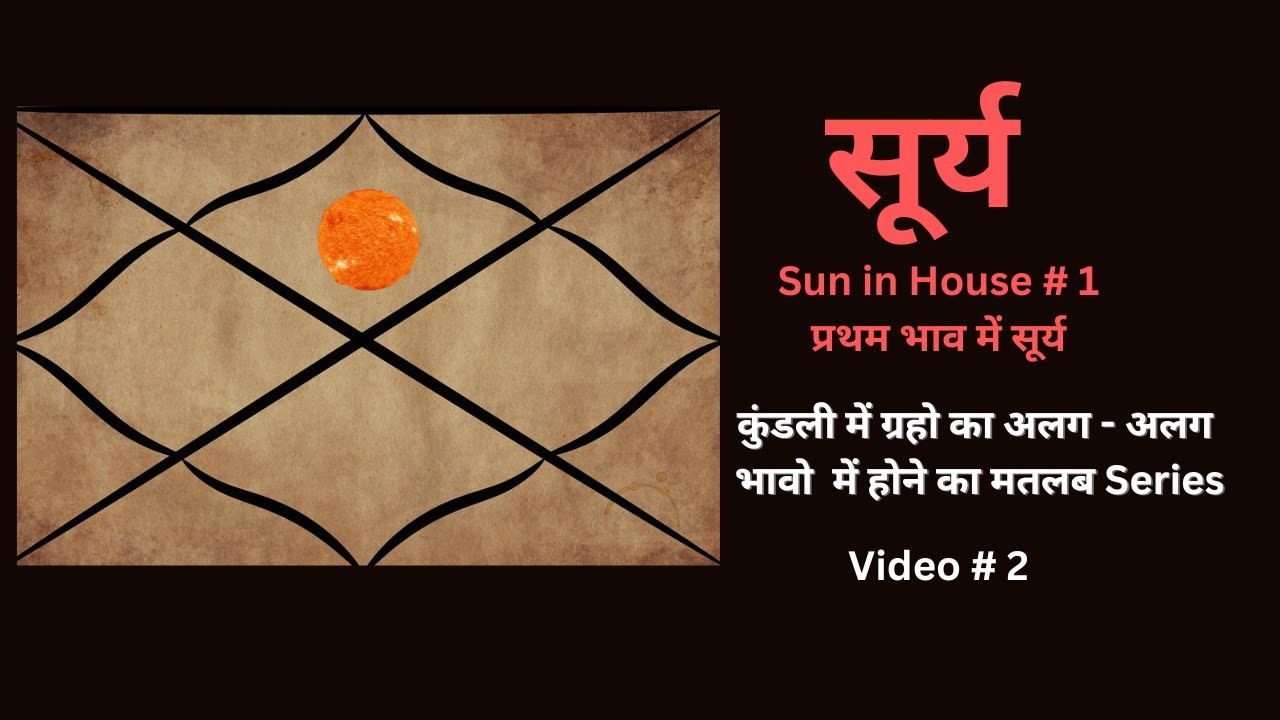Meaning of Sun in First House in Horoscope | कुंडली में प्रथम भाव में ...