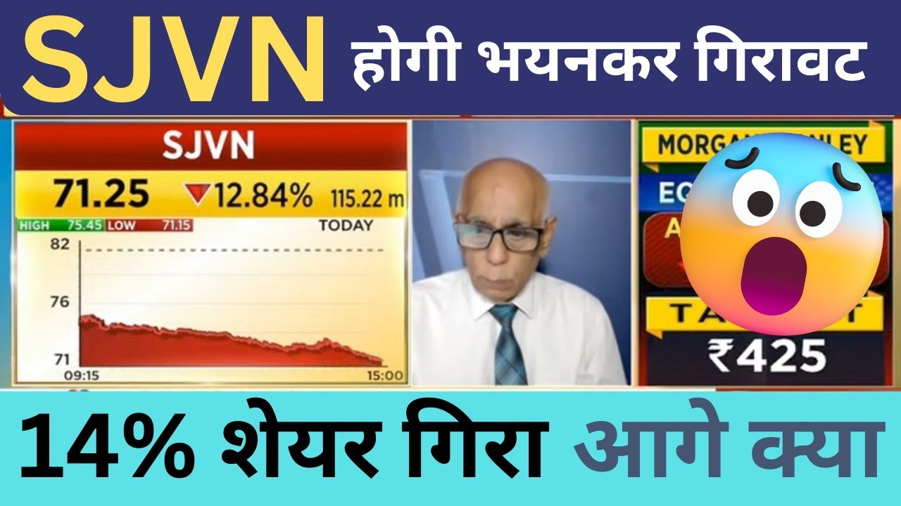 SJVN SHARE TARGET | SJVN SHARE NEWS | SJVN SHARE ANALYSIS #sjvnshare ...