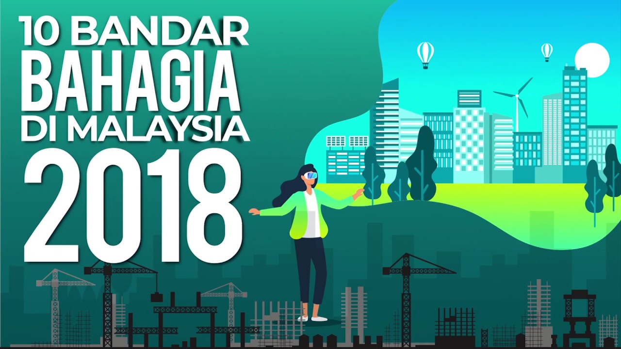 Indeks Kebahagiaan MURNInets - YouTube