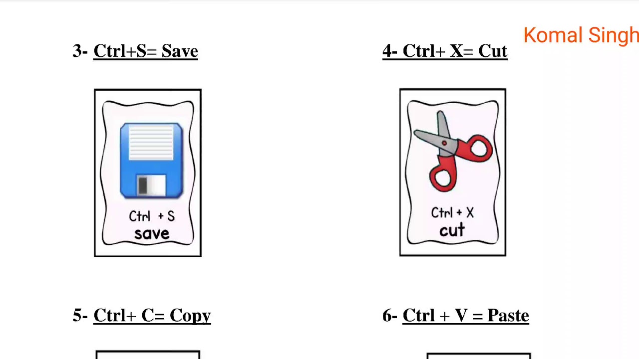Uses of shortcut keys in computer for class -3 - YouTube