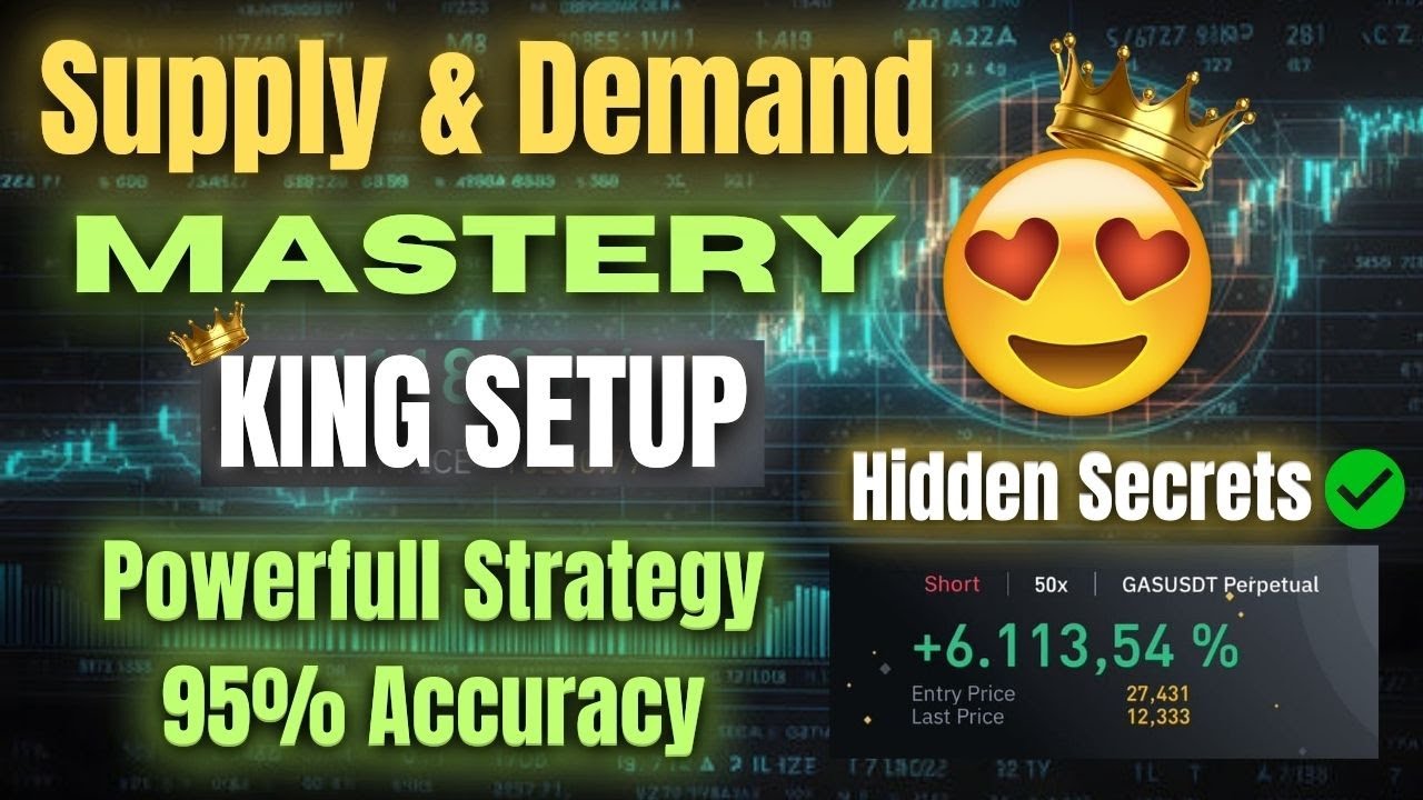 Supply And Demand Trading | Mark High Quality Supply & Demand Zones ...