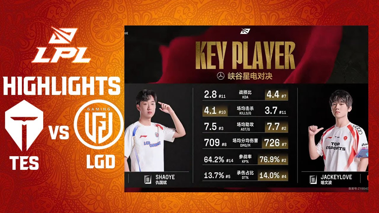 Trực tiếp LPL | Highlights LGD VS TES - LPL 2025 - Tí Bẹo - LPL Tiếng ...