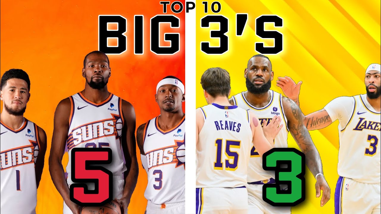Top 10 Big Threes in the NBA - YouTube
