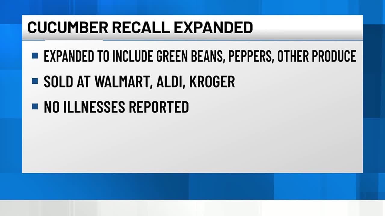 Wiers Farms expands voluntary recall over possibly listeria ...