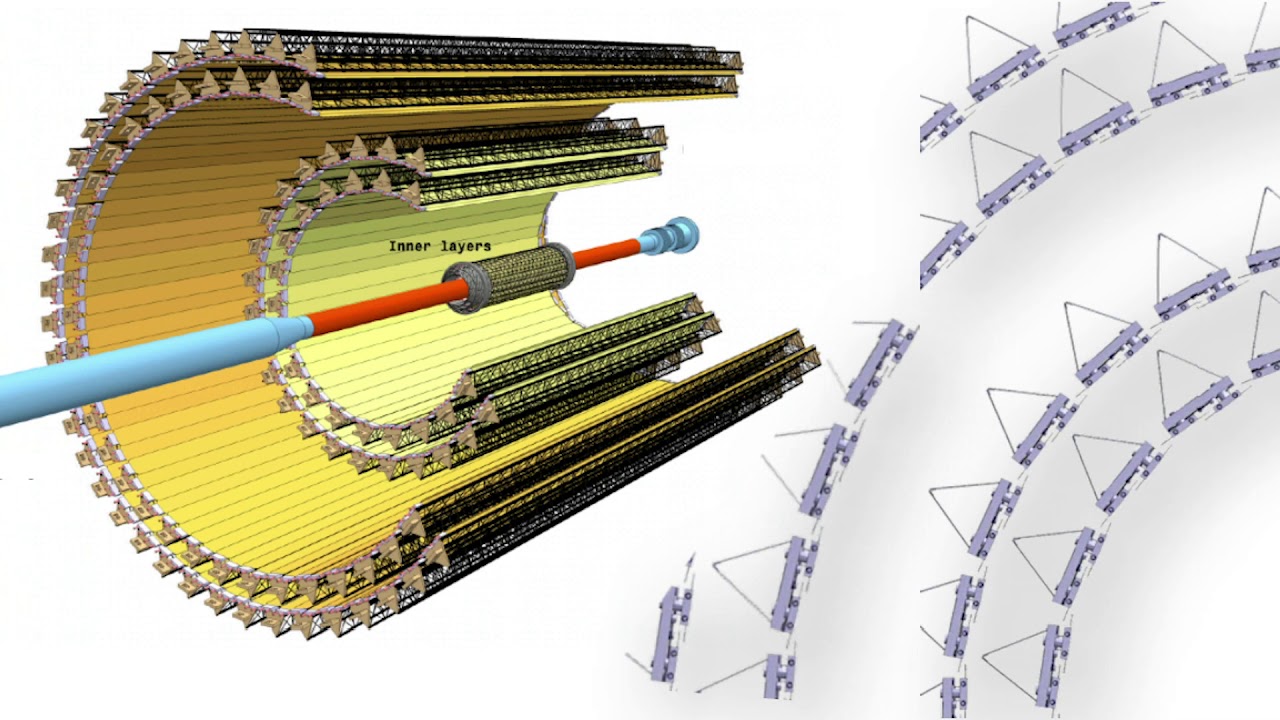 Building Detectors for an Upgrade of CERN’s ALICE Experiment - YouTube