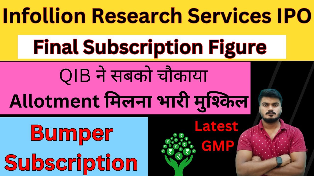 Infollion Research Services IPO | Final Subscription Figure | infollion ...