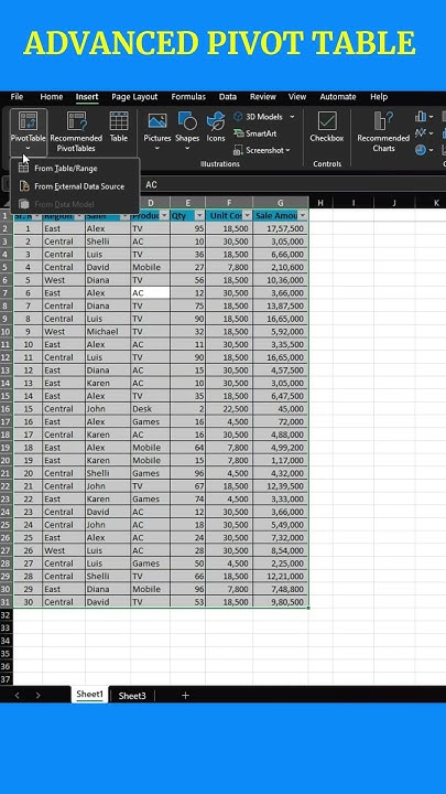 Advanced Pivot Table Tips #pivottable #pivot #analysis @Learit.and ...