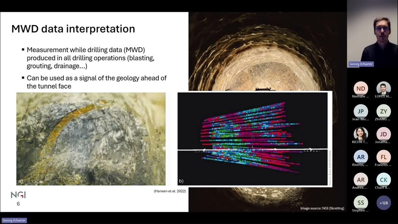 5 Machine Learning applications in tunnelling Georg H Erharter 2 - YouTube