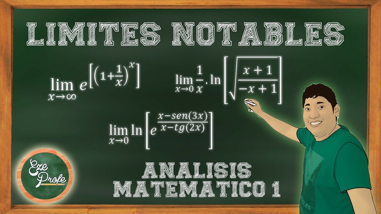 Limites Notables - Ejercicio 1| Análisis Matemático 1 - YouTube