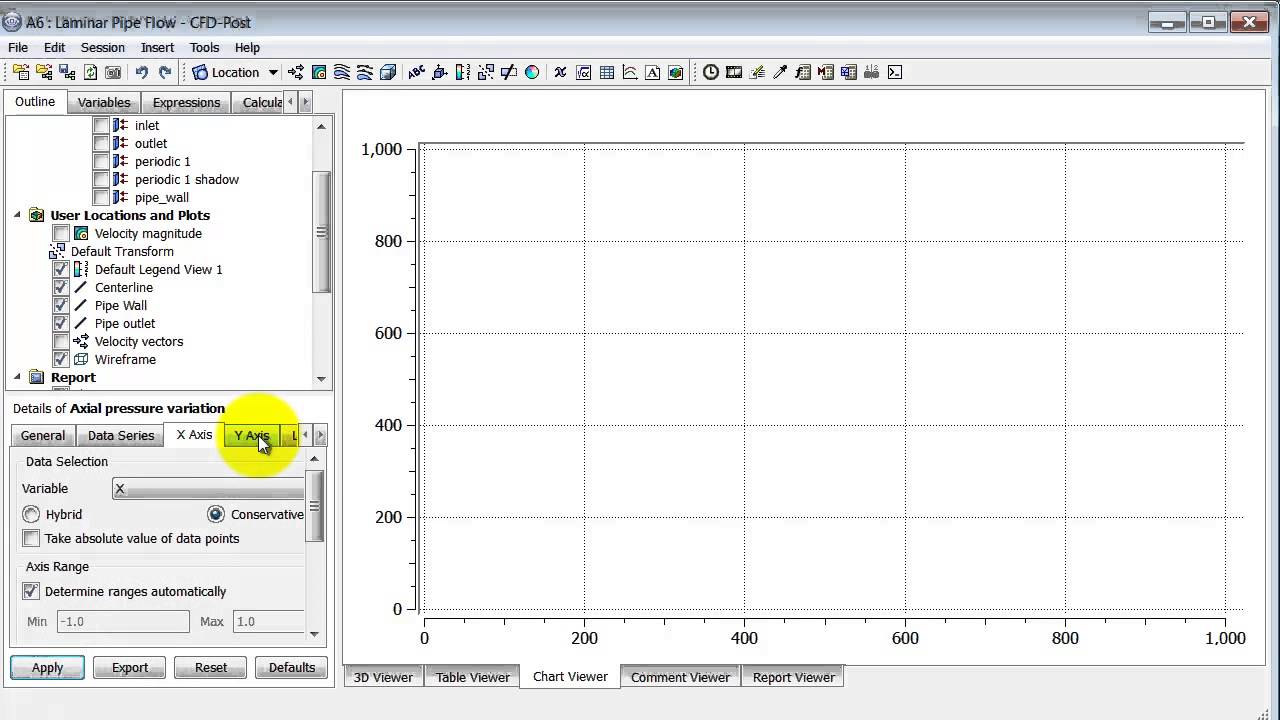 Axial pressure variation for pipe flow - YouTube