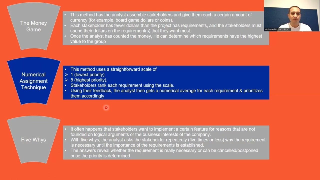 Requirements Prioritization Methods Part 2 - Lec 75- Business Analysis ...