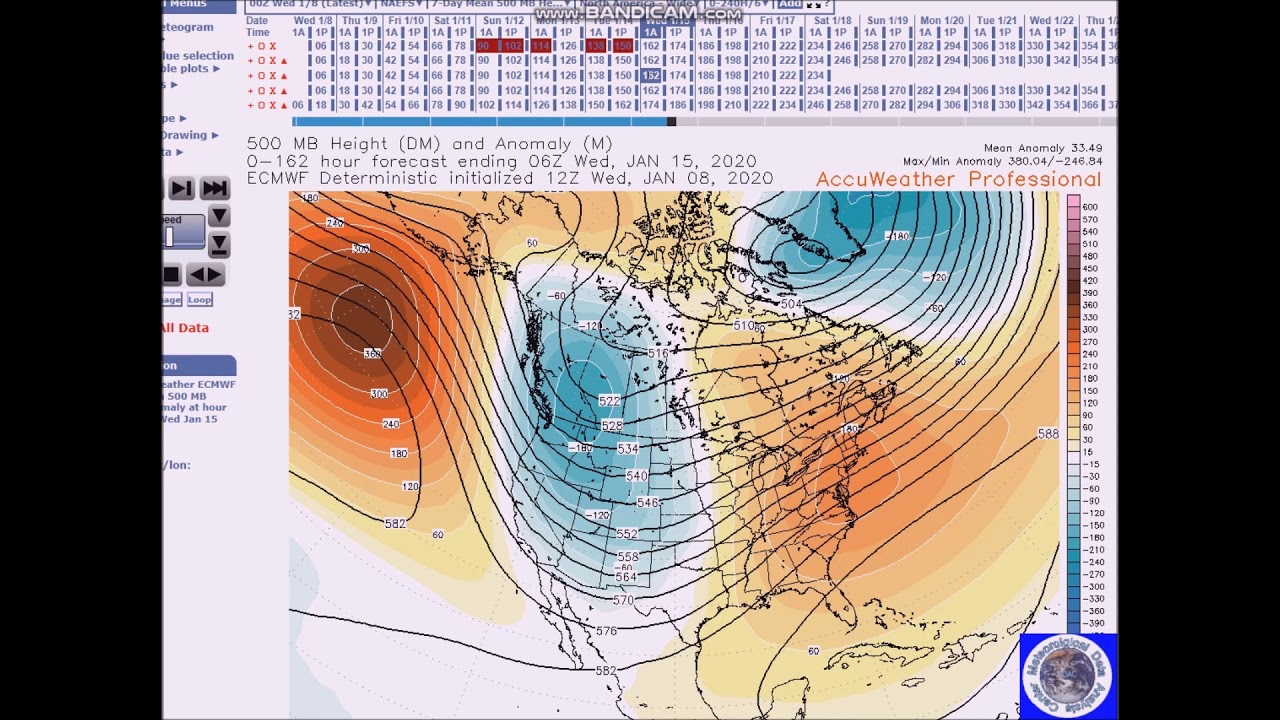Long Range Weather Forecast - YouTube