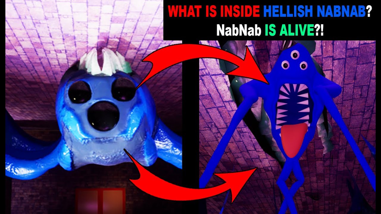 WHAT IS INSIDE HELLISH NABNAB? Is NabNab ALIVE?! (Garten of Banban 7 ...