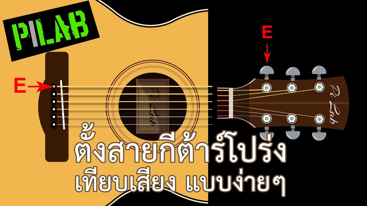 ตั้งสายกีต้าร์โปร่ง คีย์มาตรฐาน เทียบเสียงง่ายๆ Guitar Tuner. Standard ...