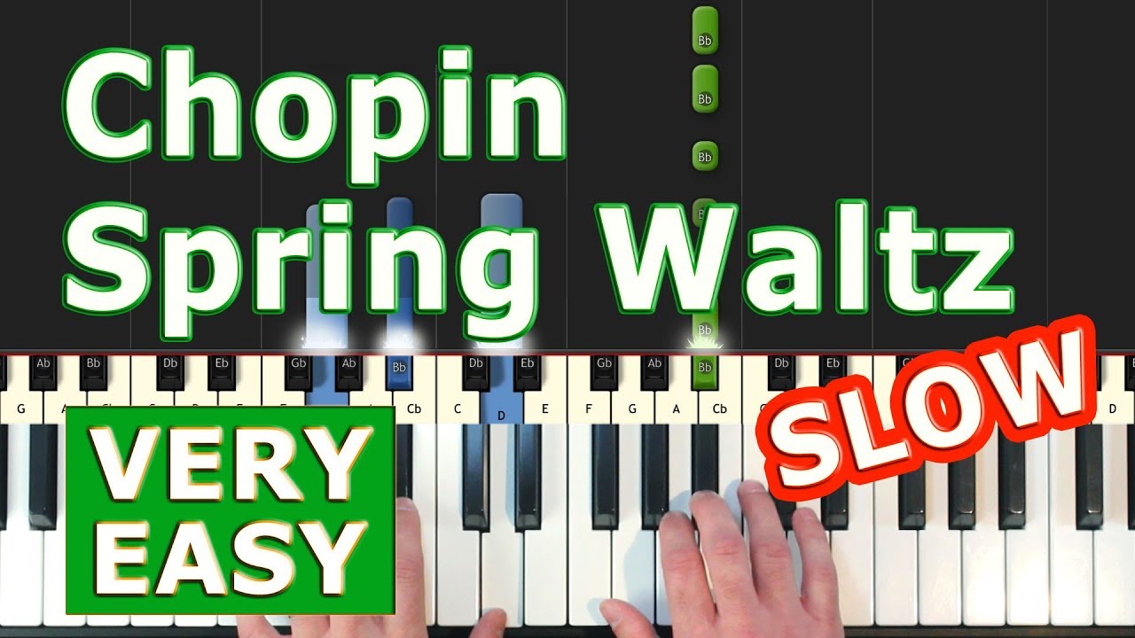 Chopin - Spring Waltz (Mariage d'Amour) - SLOW VERY EASY Piano Tutorial ...