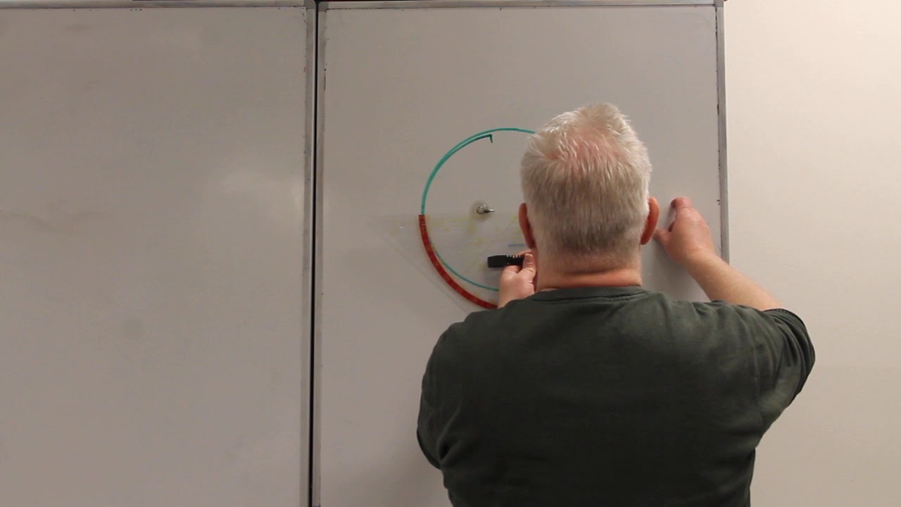 Ellips tekenen - YouTube