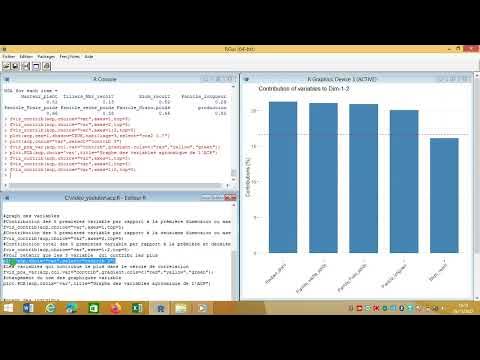 Graph du cercle de correlation de l'acp sur R et Rstudio - YouTube