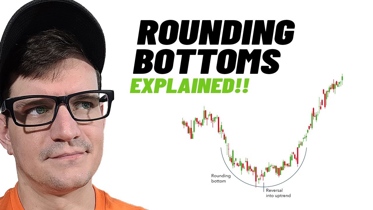 What is a Rounding Bottom in Trading? - YouTube