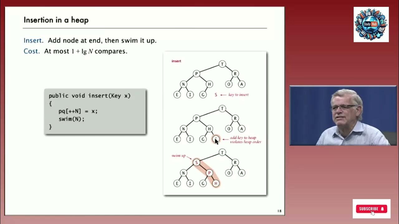 Lecture 35: Deep Dive into Binary Heaps: From Basics to Advanced Operations - YouTube