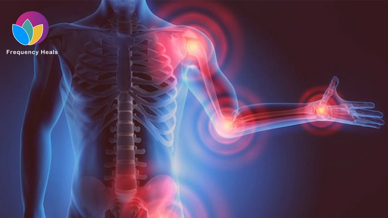 Effective Pain Reliever | Lessen Acute Body Aches & Alleviate Chronic ...