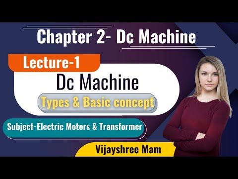 What is Dc Machine| Types of dc machine| Basic concept of dc machine ...