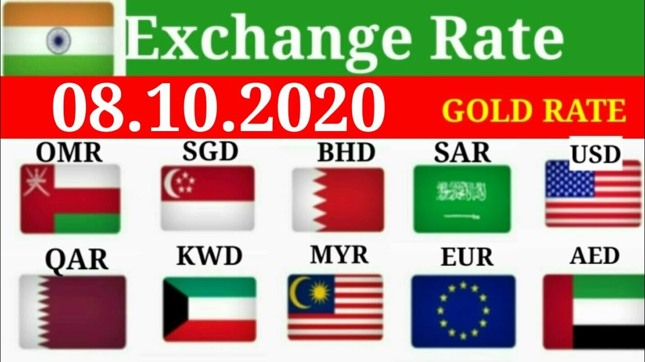 Daily Exchange Rate /Today Exchange Rate 08/102020 - YouTube