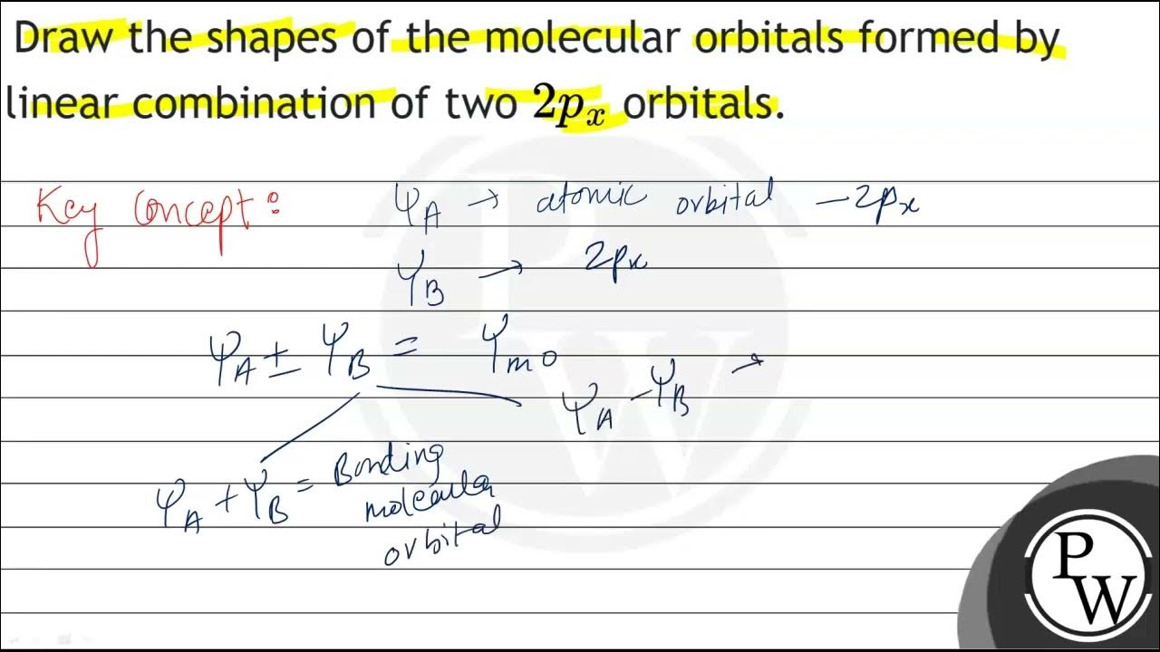 Draw The Shapes Of The Molecular Orbitals Formed By Linear Combination