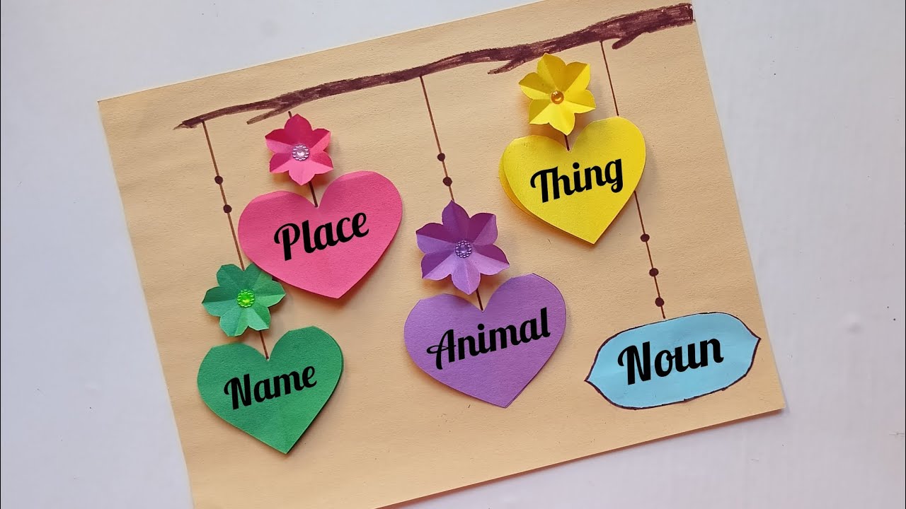 Noun English TLM| Noun English Project| TLM for Primary School| English ...