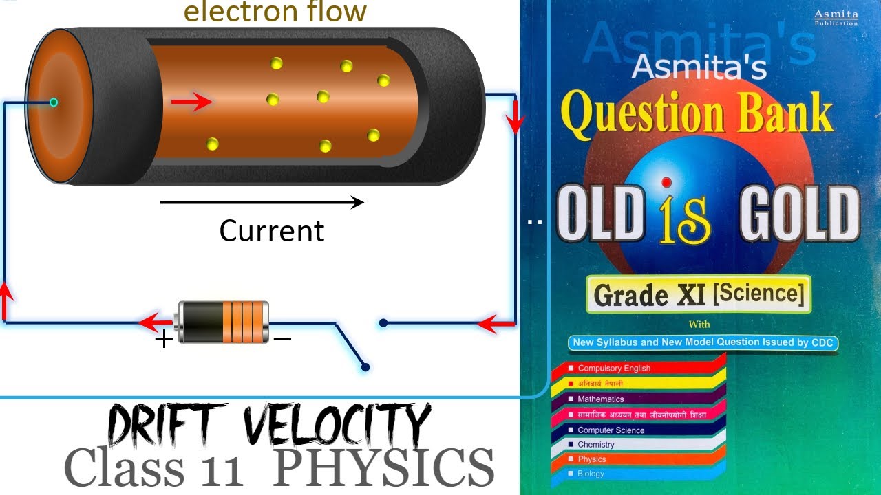 Drift Velocity class 11 Physics for NEB ! Most important - YouTube