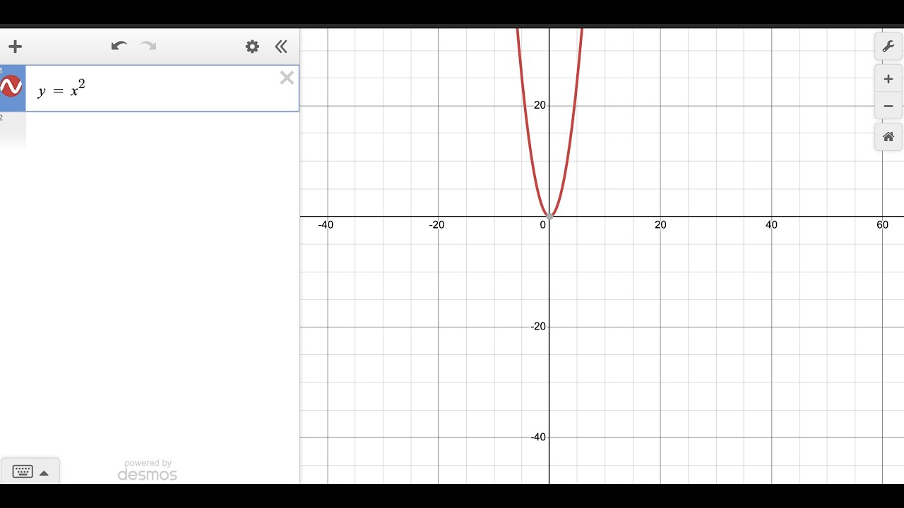Visualising functions using Desmos plotting tool | Transformations on functions - YouTube