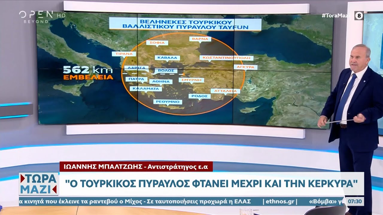 Ιωάννης Μπαλτζώης: Ο τουρκικός πύραυλος φτάνει μέχρι και την Κέρκυρα ...