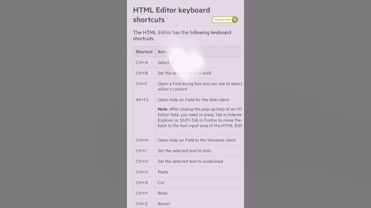 HTML Editor Keyboard Shortcuts🖥#computer #trending #shortvideo #youtubeshorts #keys #viralvideo ...