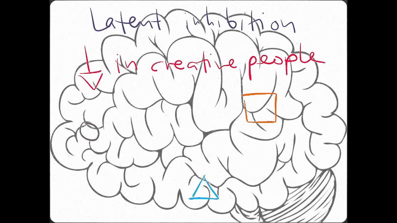 Latent Inhibition in Creative People - YouTube