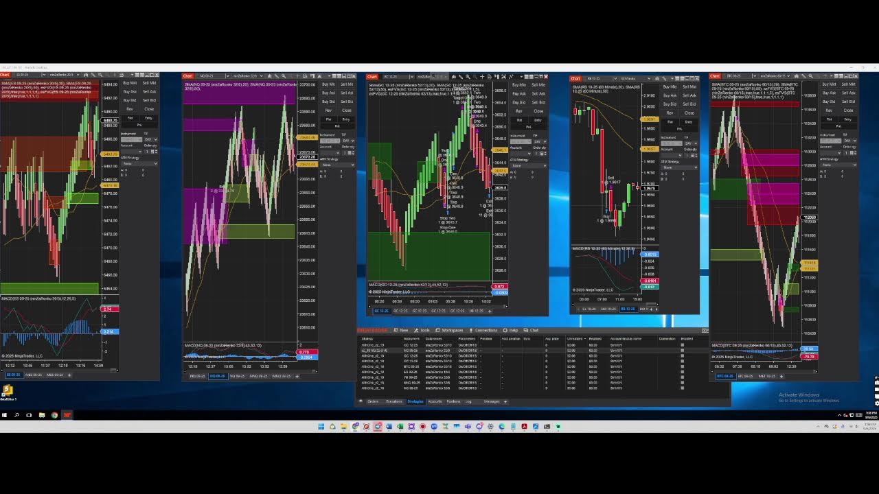 PTL Live Algo View - YouTube