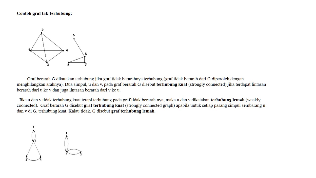 materi graf - YouTube