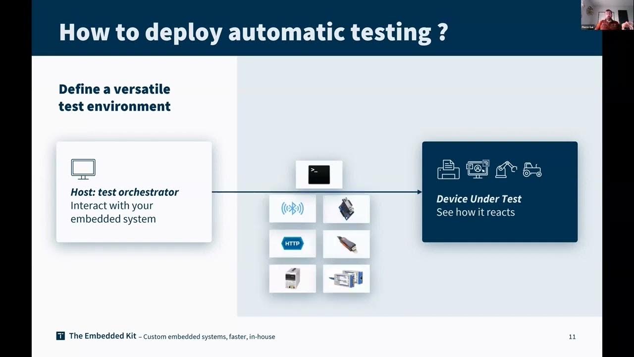 How to set up your automated testing environment to test embedded Linux ...