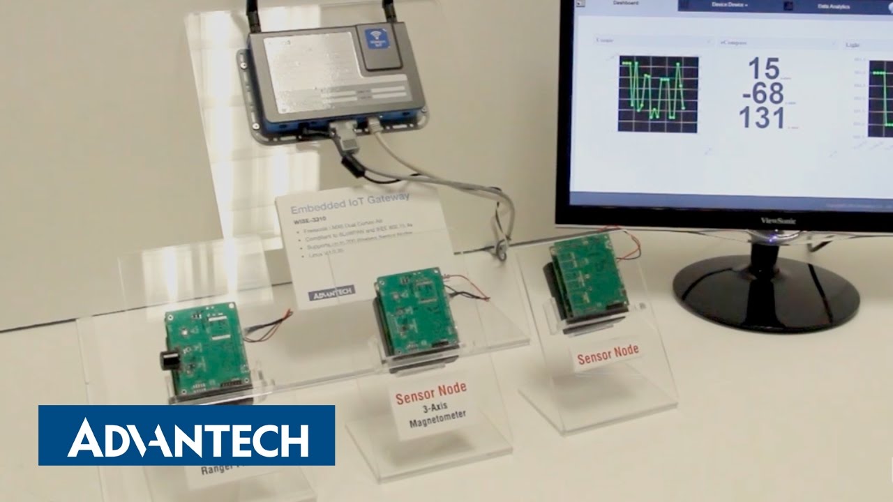 IoT Mesh Network Gateway Solution - YouTube