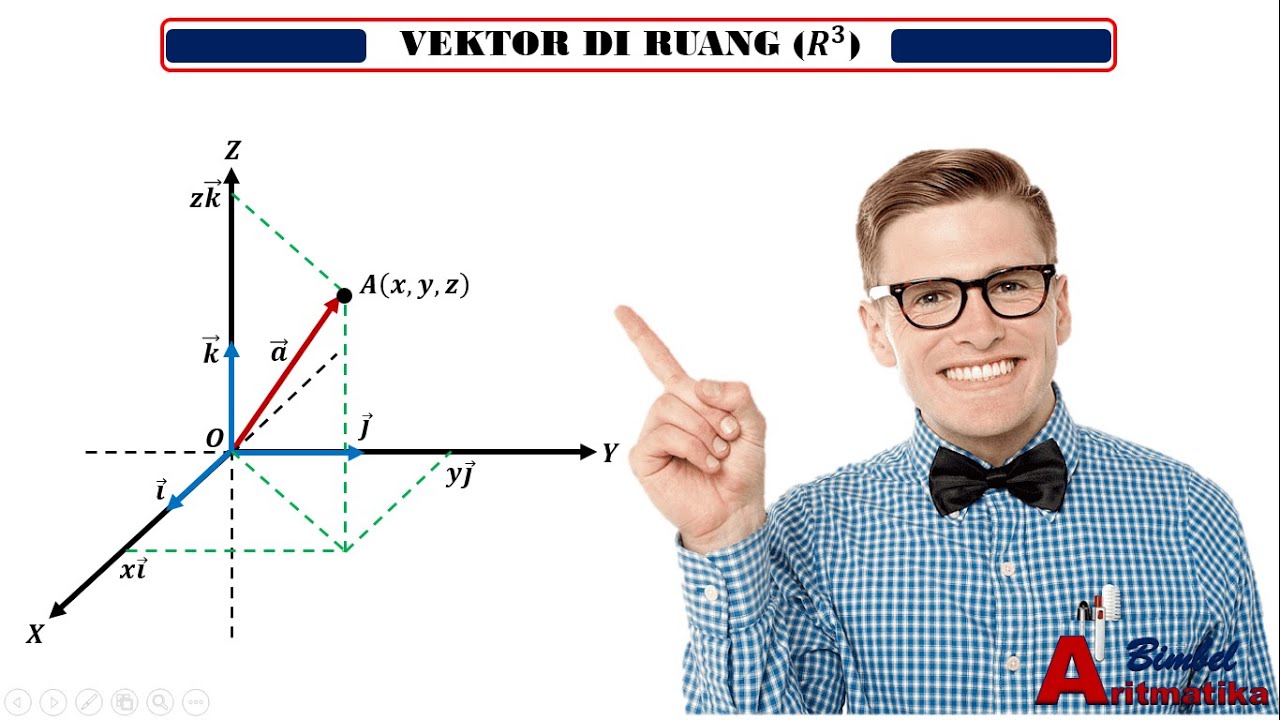 Vektor Posisi di Ruang (R^3) Matematika Peminatan Kelas 10 - YouTube