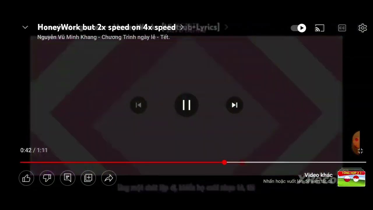 HoneyWork but 2x speed + 2x spped 4x speed - 8x speed - YouTube