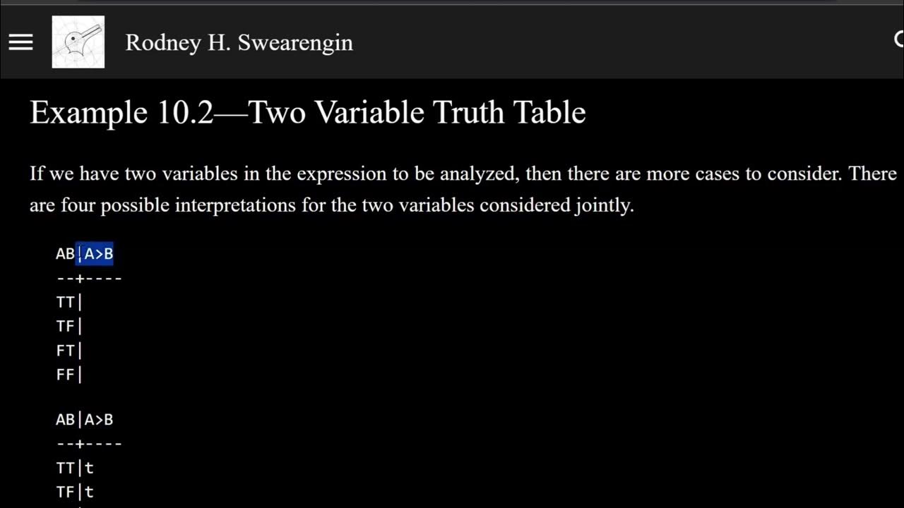 Logic 0 — Example 10.2 — Two Variable Truth Table - YouTube