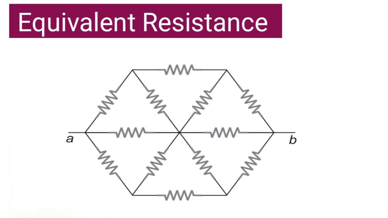 MCQ-2 Equivalent Resistance in hindi | Mirror Symmetry | JEEMains ...